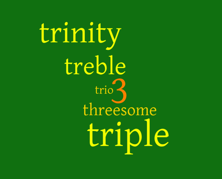 Pronunciation of Three | Jade Joddle | British Accent Training
